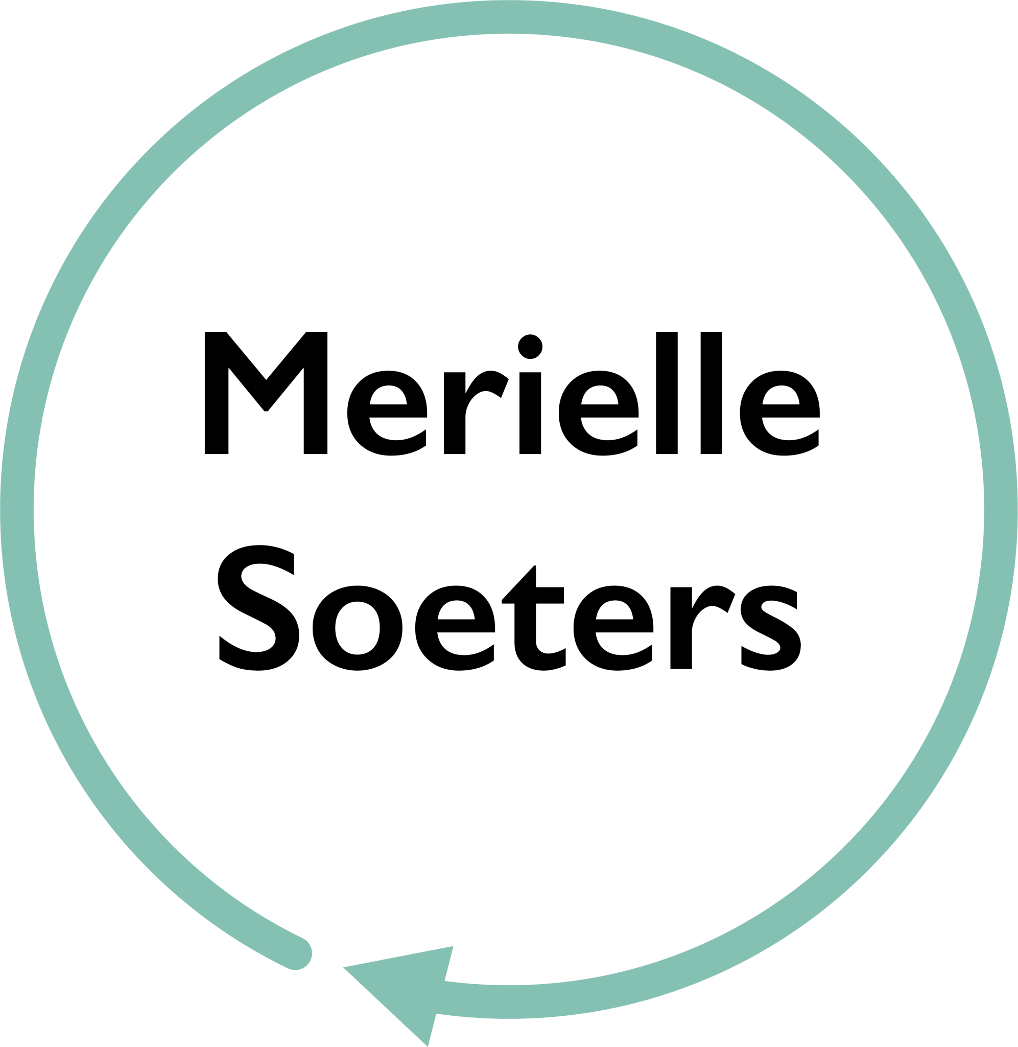 Close the loop – Merielle Soeters